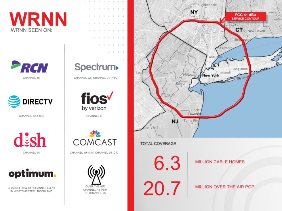 WRNN-TV | RNN